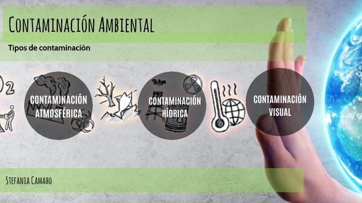 Contaminación ambiental by Stefania Camacho on Prezi