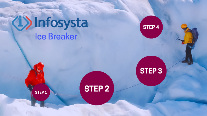 Infosysta BCT | Ice Breaker by Mohamad Alhajj on Prezi
