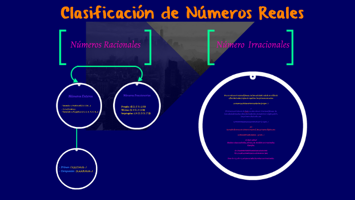 Clasificación de Números Reales by Mónica Jahaira Pincay Zavala on Prezi