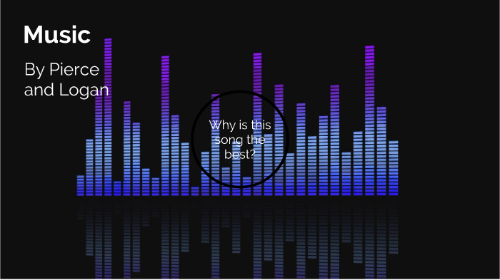 music by pierce and logan by PIERCE KIMBALL on Prezi