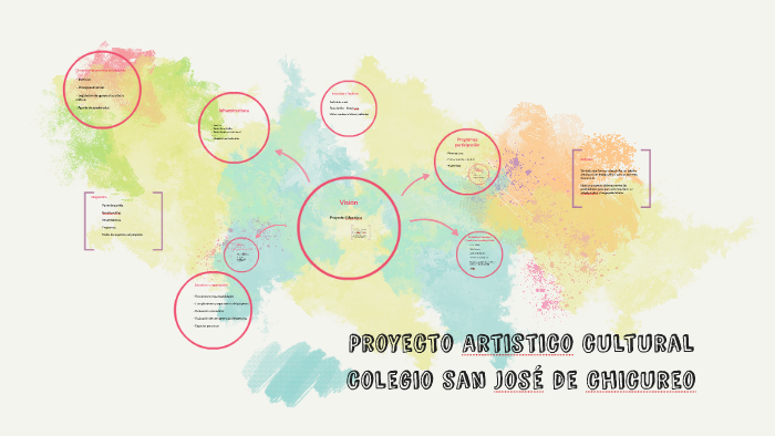Proyecto Artistico cultural by Osvaldo Rojas Vergara