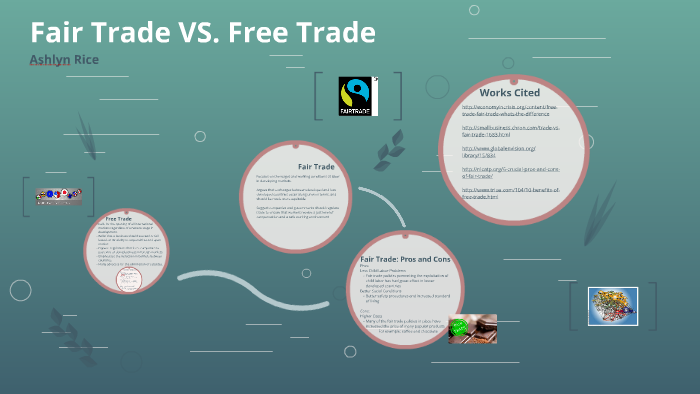 Free Trade VS. Fair Trade by ashlyn hill on Prezi