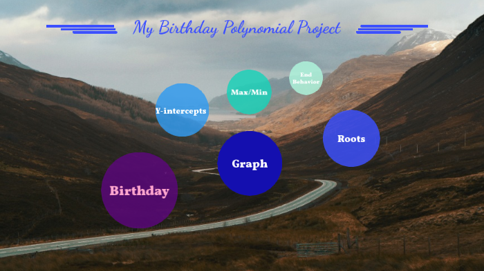 My Birthday Polynomial Project by Dierra Cooper on Prezi