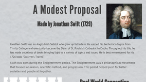 A Modest Proposal Infographic by Megan Badhan on Prezi Design