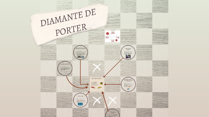 DIAMANTE DE PORTER by José García Garrido