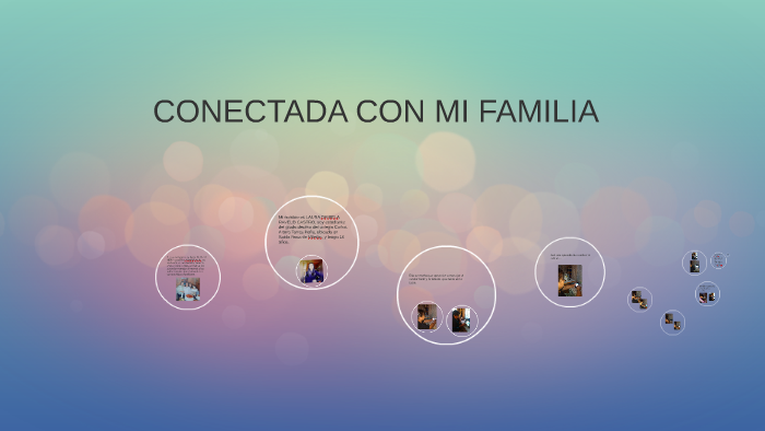 CONECTADA CON MI FAMILIA by Laura Daniela Ravelo Castro on Prezi