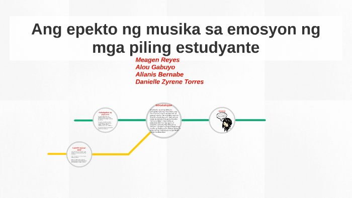 Ang epekto ng musika sa emosyon ng mga piling estudyante by Meagen ...