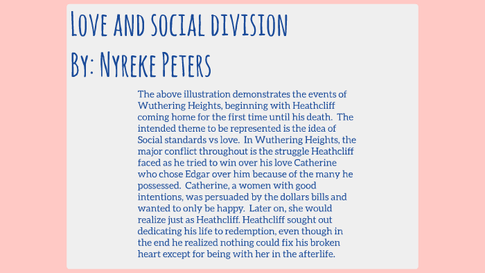 Module Seven Post Assessment by Nyreke Peters on Prezi