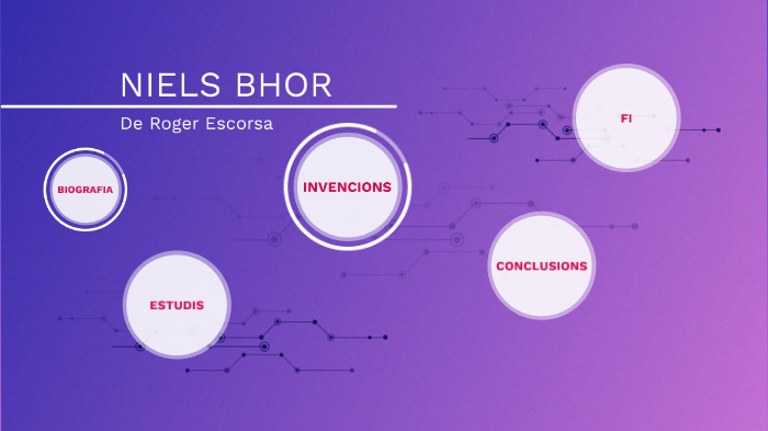 NIELS BHOR by roger ruming on Prezi