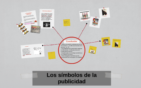 Los símbolos de la publicidad by David Valencia Paez on Prezi