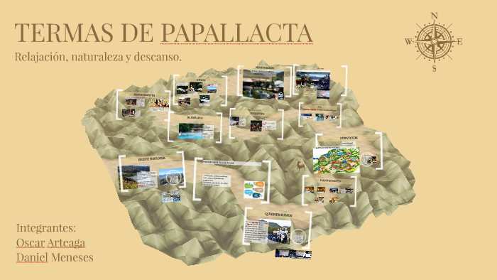 TERMAS DE PAPALLACTA by on Prezi
