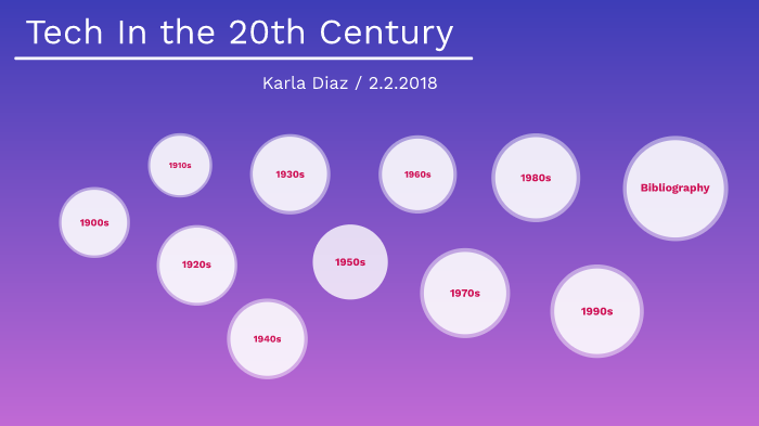 Technology in 20th Century by Karla Diaz on Prezi