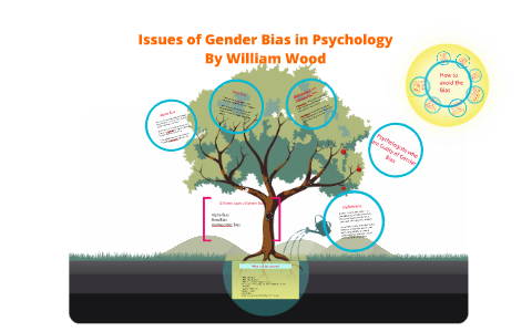 Issues of Gender Bias in Psychology by William Wood on Prezi