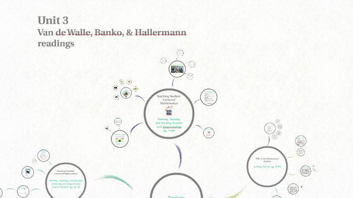 3.1 Unit 3 Concept Map by Dorothy Lee on Prezi