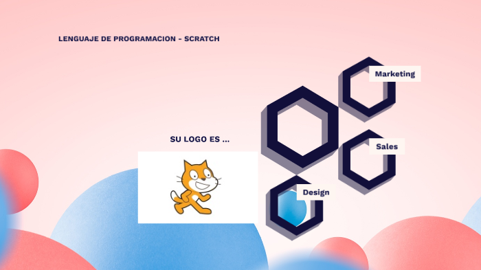 LENGUAJE DE PROGRAMACION - SCRATCH by sahara gutierrez