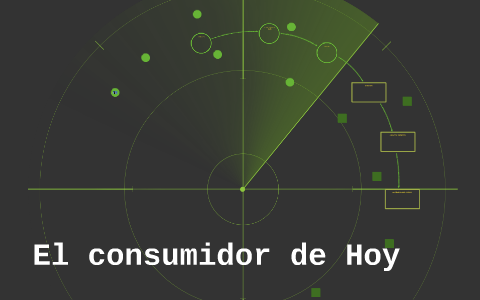 El consumidor de Hoy by Roy Barboza on Prezi