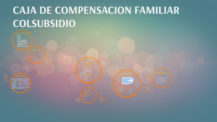 CAJA DE COMPENSACION FAMILIAR COLSUBSIDIO by Ana Lorena Galeano on Prezi