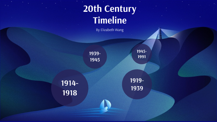 20th Century Timeline by Elizabeth Wang on Prezi