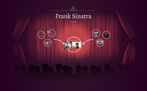 Frank Sinatra by Deanna Palermo on Prezi