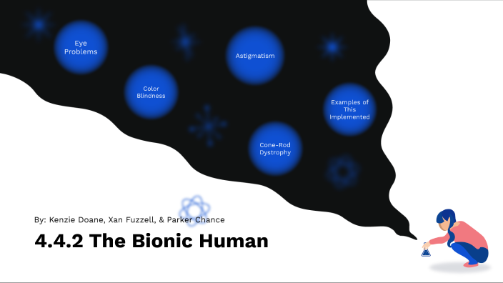 4.4.2 The Bionic Human by Crawford Fuzzell on Prezi