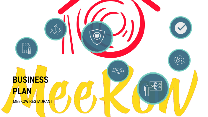 BUSINESS PLAN MEEKOW by Oki Setiadi Hidayat on Prezi