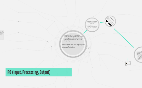 IPO (Input, Processing, Output) by Randy Zhen on Prezi