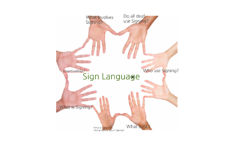 Sign Language(ESL class) by Youngsin Kim on Prezi