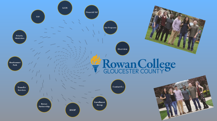 RCGC Fall 2018 by Priority Admissions on Prezi