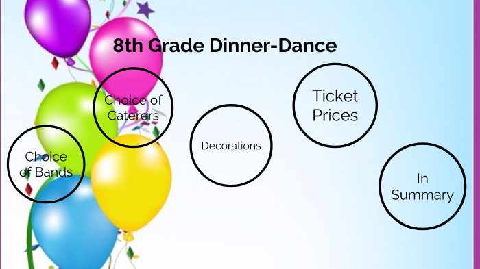 Linear Equations Performance Task by Gaby Crutcher on Prezi