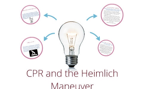 CPR and the Heimlich Maneuver by Casey&Reese B on Prezi