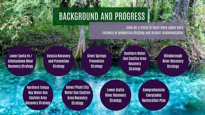 2020 RPS Background by Department of Environmental Protection on Prezi
