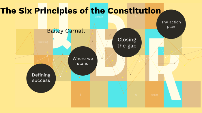 Six Principles of Constitution by Bailey Carnall on Prezi