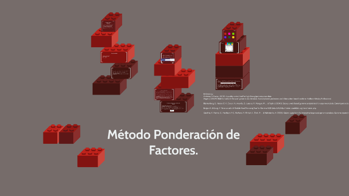 Metodo Ponderacion de Factores. by Pau Ocampo Mtz on Prezi Metodo Ponderacion de Factores. by Pau Ocampo Mtz on Prezi