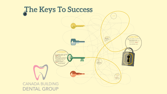 The Keys To Success by Benjamin Quattrini on Prezi