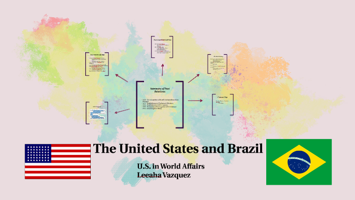 U.s.-Brazil Relations by Leeahamae Vazquez on Prezi