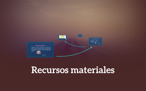 Recursos materiales by B M on Prezi