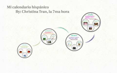 Mi calendario hispánico by Christina Tran on Prezi
