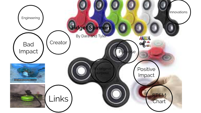 Fidget Spinner Project Dara and Tyler by Tyler Knapke on Prezi