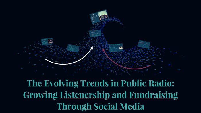 The Evolving Trends in Public Radio: Growing Listenership an by ...