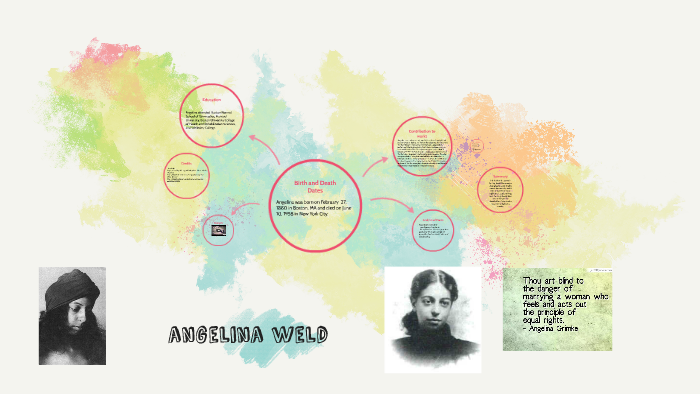 angelina weld grimke by Kayla Long on Prezi