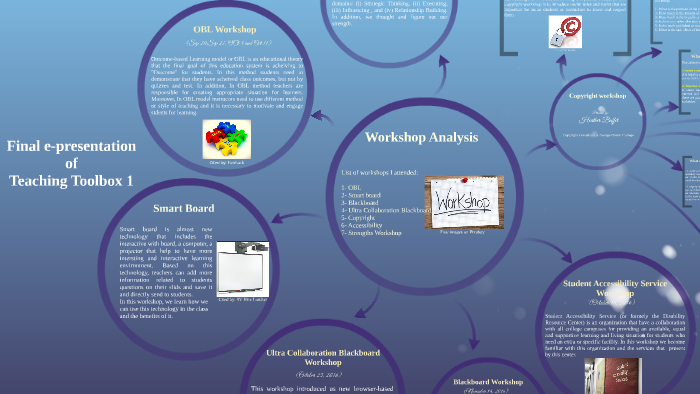 Workshop Analysis by on Prezi