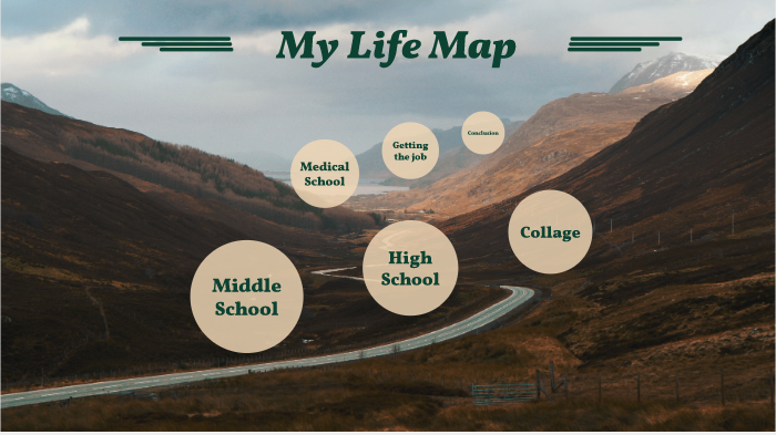 My Life Map by Micco Thomas on Prezi