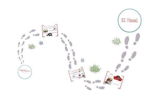 Chapter 2 - Viva El Toro! by Adrian Collado on Prezi