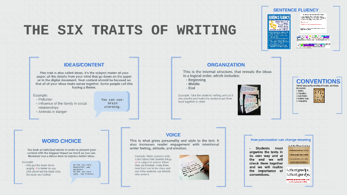 THE SIX TRAITS OF WRITING by Nikol gomez on Prezi