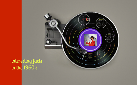 fun facts of the 1960's by Lauren palmer on Prezi