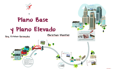 Plano Base by Psic 4 on Prezi