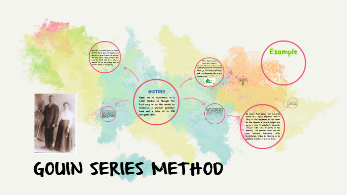 GOUIN SERIES METHOD by Ana Gonzalez on Prezi