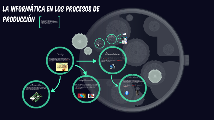 La Informática en los procesos de producción by Ezequiel Ramírez on Prezi
