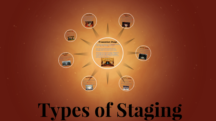Types Of Staging By Sophie Morter On Prezi