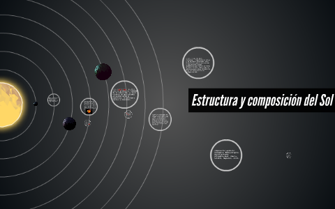 Estructura y composición del Sol by Julieth Escobar Mch on Prezi